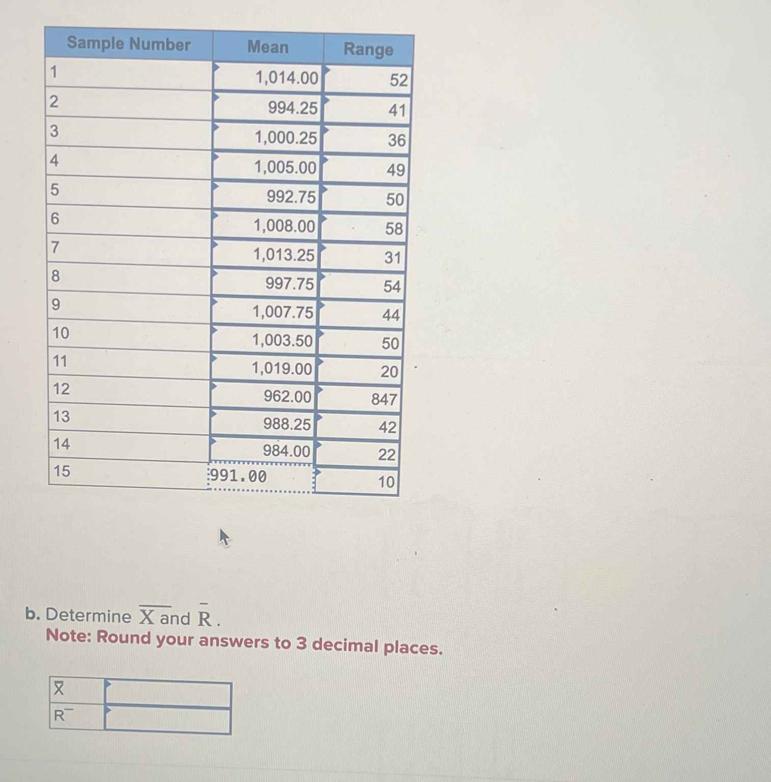 Solved b. ﻿Determine x‾ ﻿and ?bar (R).Note: Round your | Chegg.com