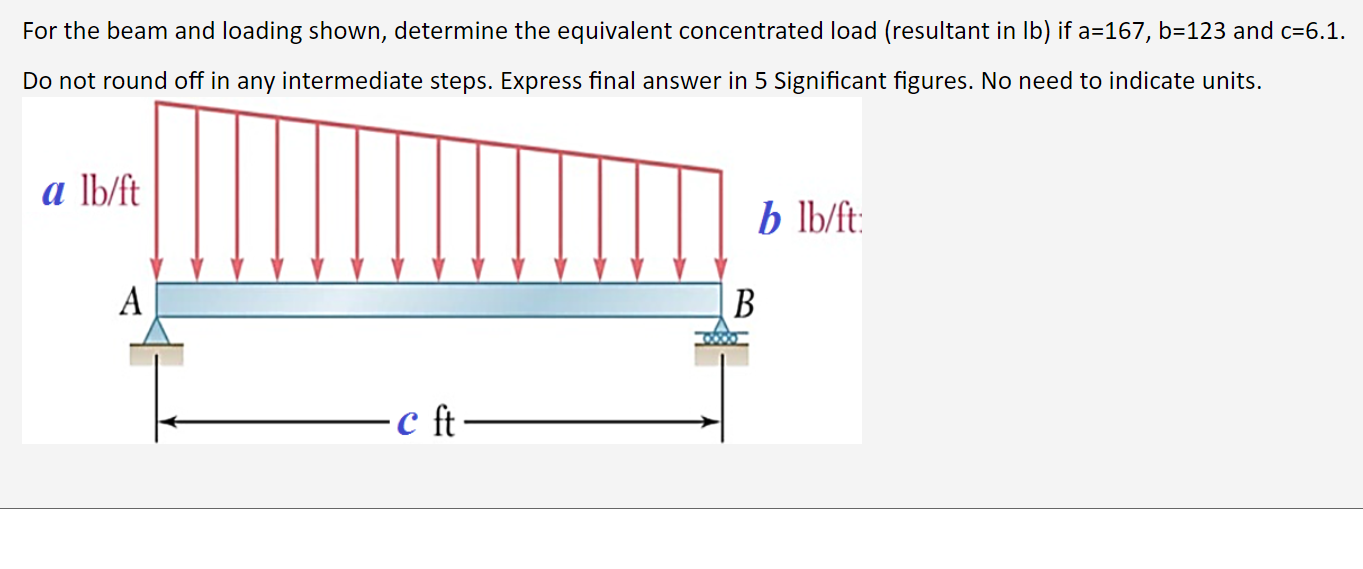 Solved For the beam and loading shown, determine the | Chegg.com