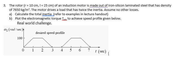 Solved 3. The rotor (r=10 cm,I=25 cm) of an induction motor | Chegg.com
