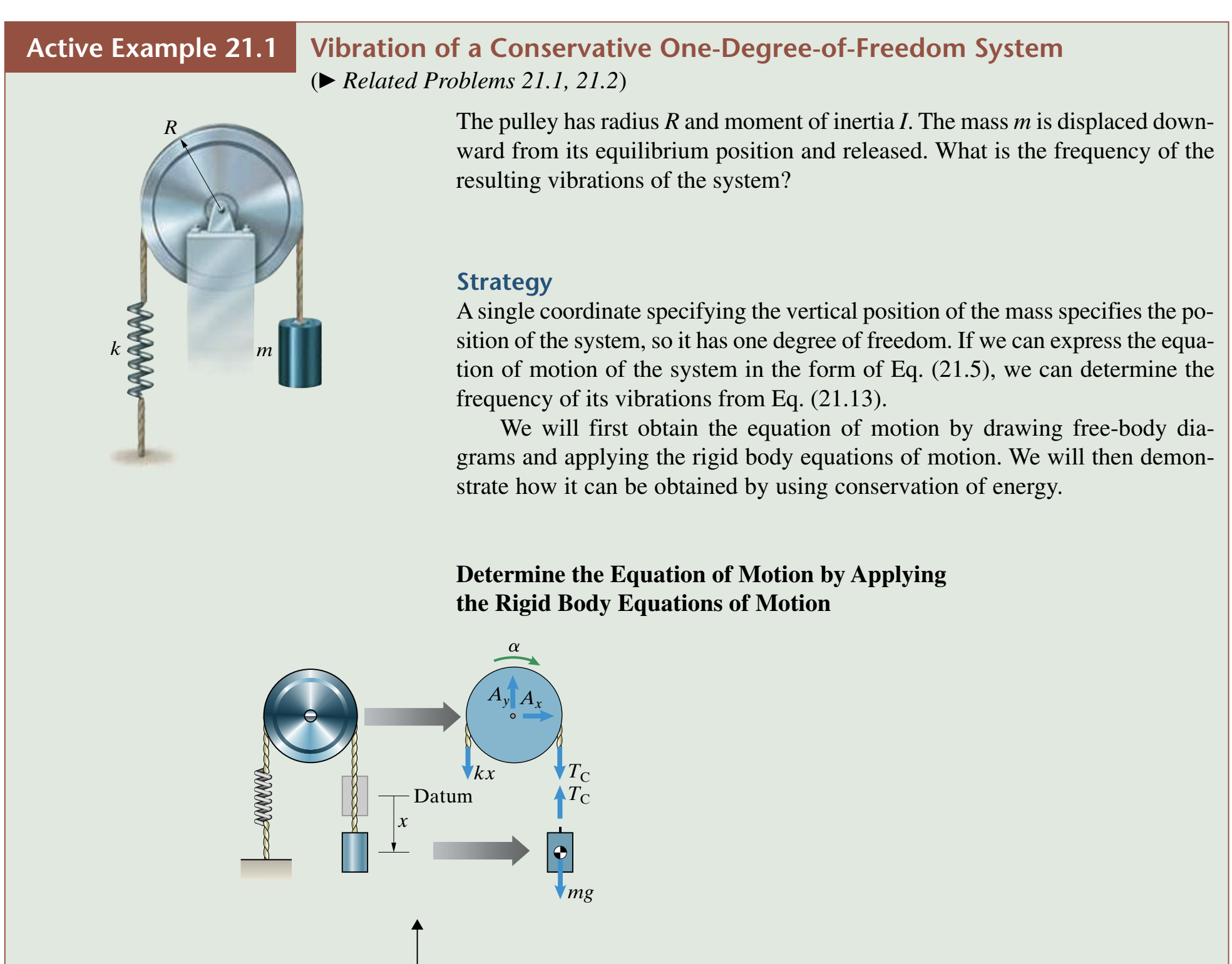 Solved In the example connected to this excercise (active | Chegg.com