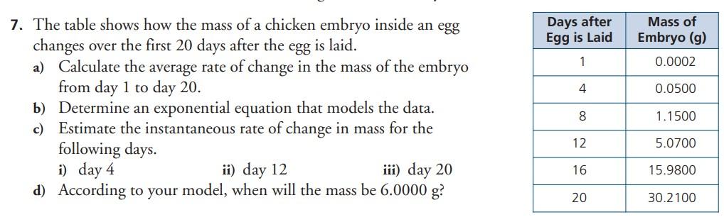 Solved 7. The table shows how the mass of a chicken embryo | Chegg.com