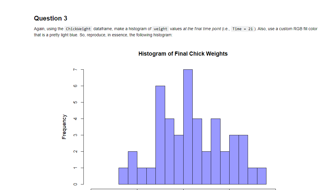 Solved Question 3 Again, using the ChickWeight dataframe, | Chegg.com