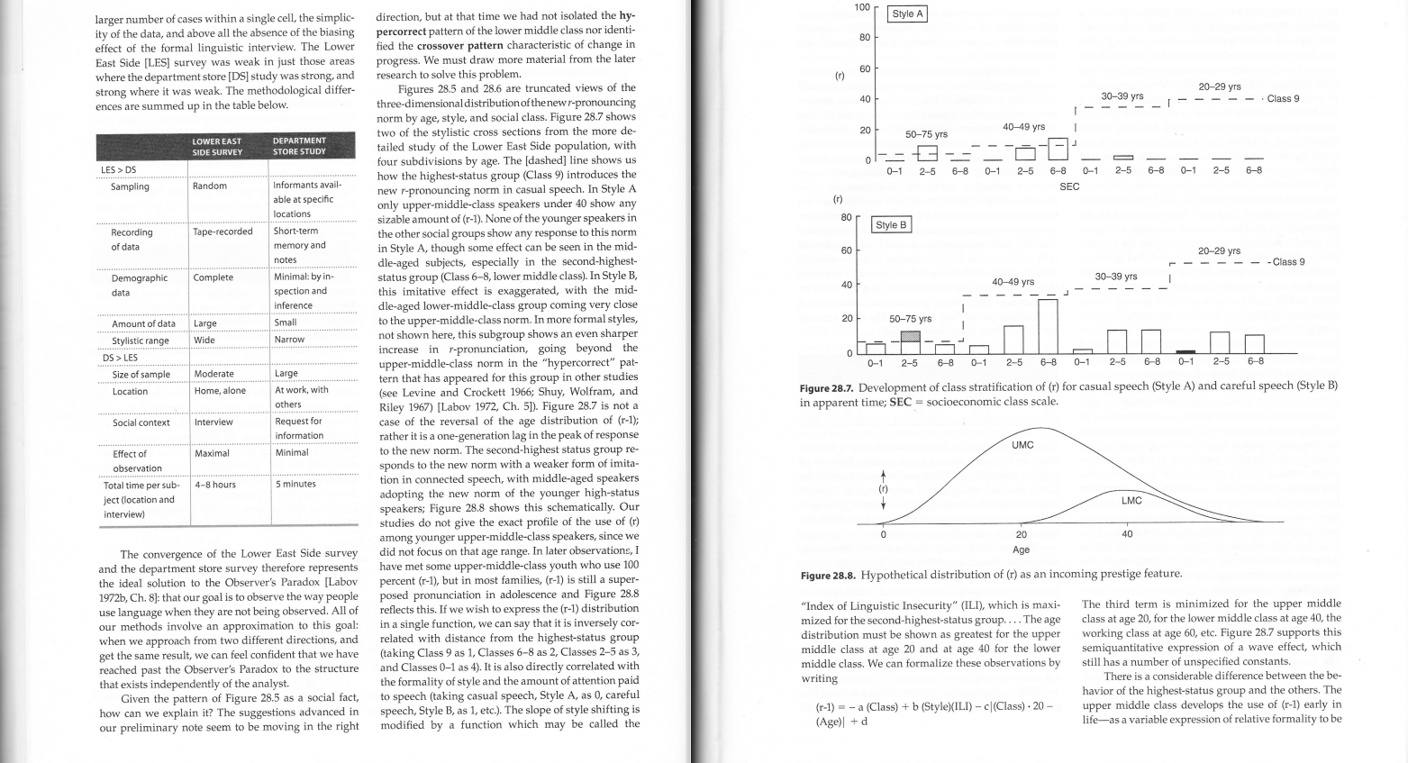 WILLIAM LABOV The Social Stratification of (r) in New | Chegg.com