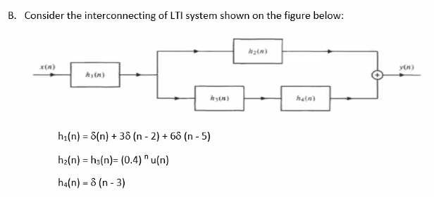 Solved Let h(n) be the unit sample response of an LSI | Chegg.com