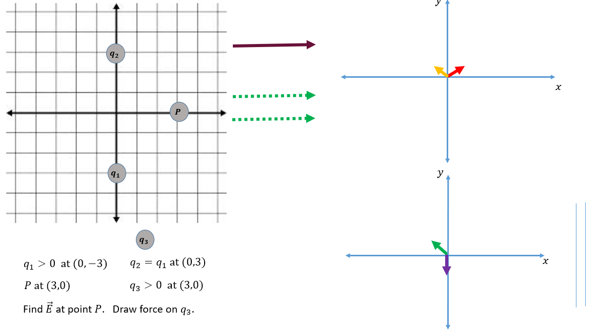 Solved Instructions for slides 2-6 1. Review the | Chegg.com