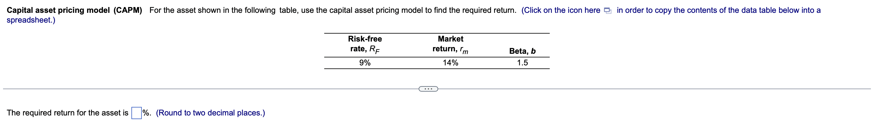 Solved Capital asset pricing model (CAPM) For the asset | Chegg.com