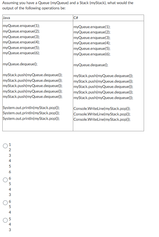 Solved Assuming you have a Queue (myQueue) ﻿and a Stack | Chegg.com