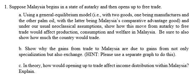 Solved 1. Suppose Malaysia begins in a state of autarky and | Chegg.com
