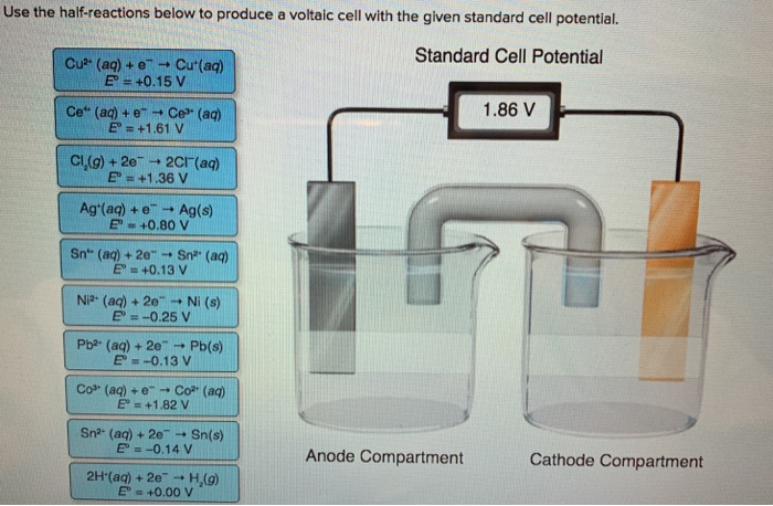 Solved Use the half-reactions below to produce a voltaic | Chegg.com