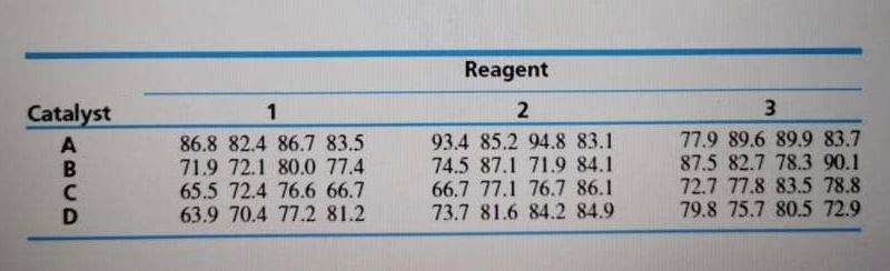 Solved Animations Slide Show Review ViewHelp Search can | Chegg.com