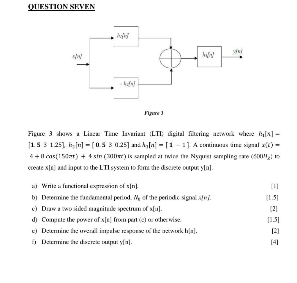 Solved QUESTION SEVEN h3[n] x[n] y[n] - he[n] Figure 3 | Chegg.com
