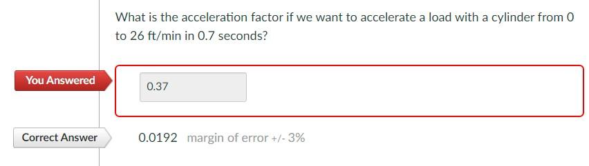 Solved What is the acceleration factor if we want to | Chegg.com