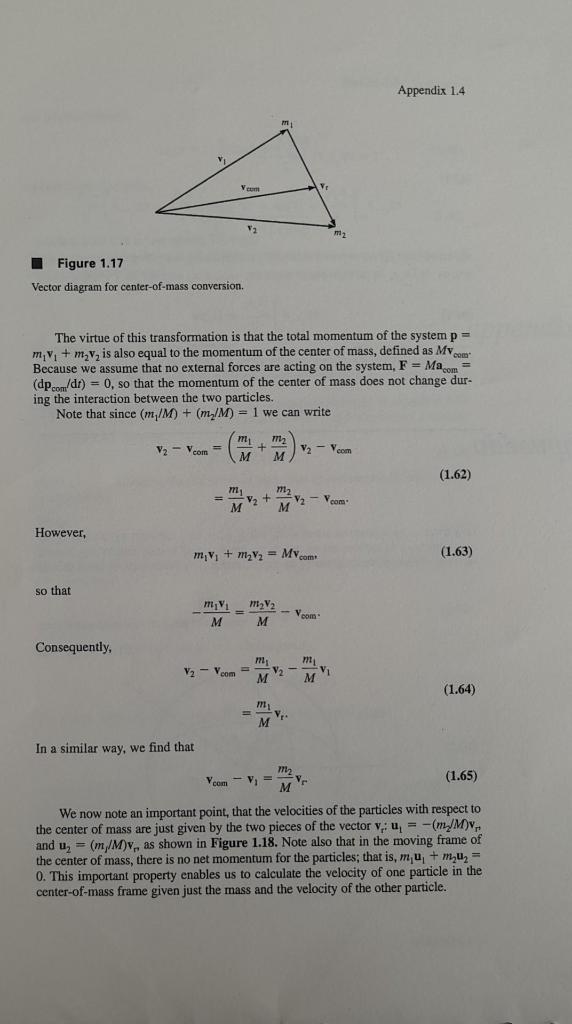 Solved Appendix 1.4 Figure 1.17 Vector diagram for | Chegg.com