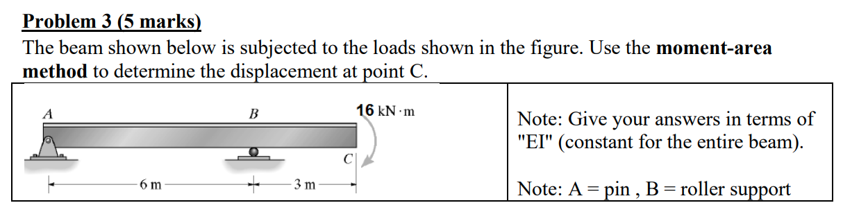Solved Problem 3 (5 marks) The beam shown below is subjected | Chegg.com Solved Problem 3 (5 marks) The beam shown below is subjected | Chegg.com