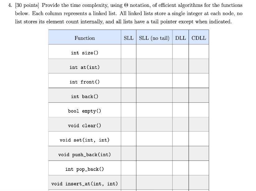 Solved 4 30 Points Provide The Time Complexity Using Chegg