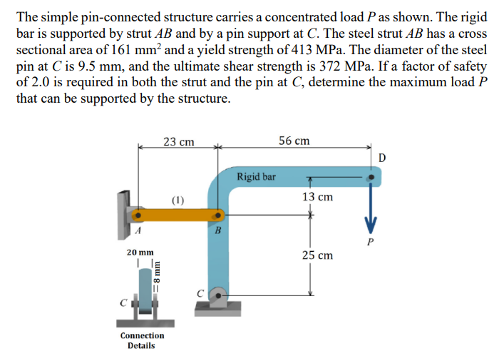 Solved The simple pin-connected structure carries a | Chegg.com