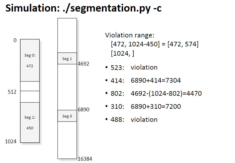 Solved For the first simulation on segmentation | Chegg.com