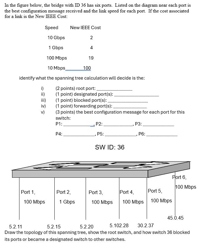 Solved In the figure below, the bridge with ID 36 ﻿has six | Chegg.com
