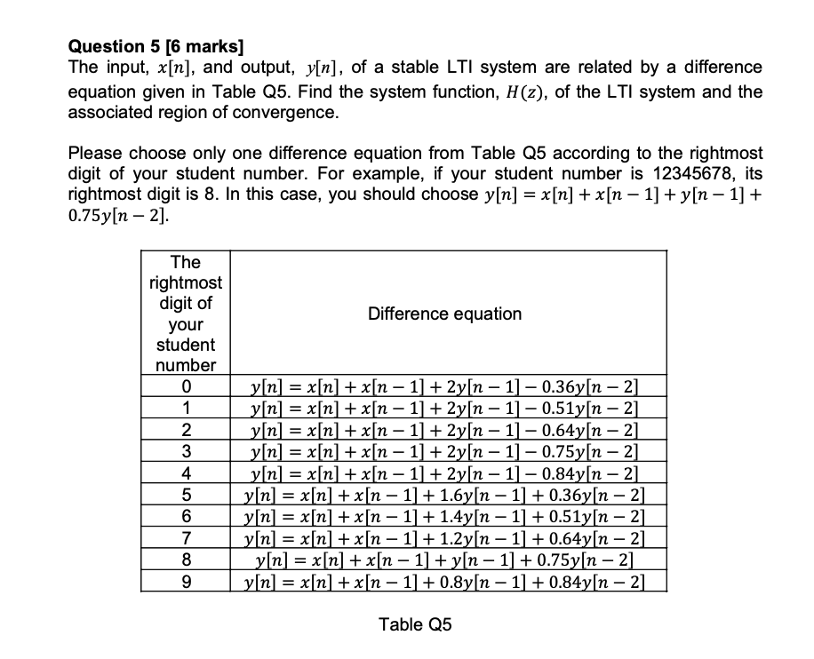 Solved Question 5 [6 marks] The input, x[n], and output, | Chegg.com