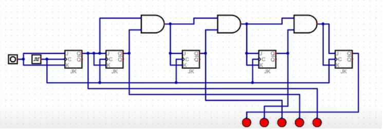 Solved Transfer this five bit counter circuit on to Quartus | Chegg.com