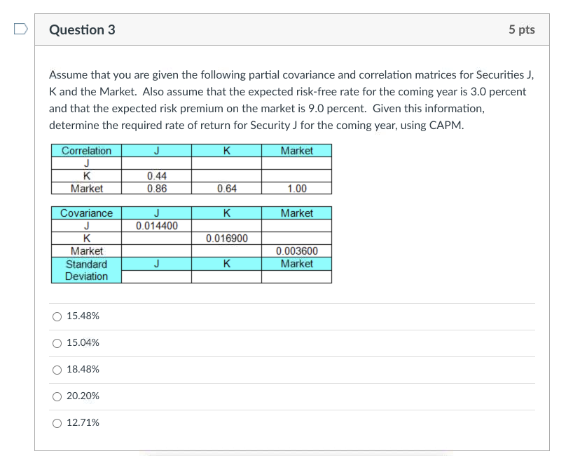 Solved Assume that you are given the following partial | Chegg.com