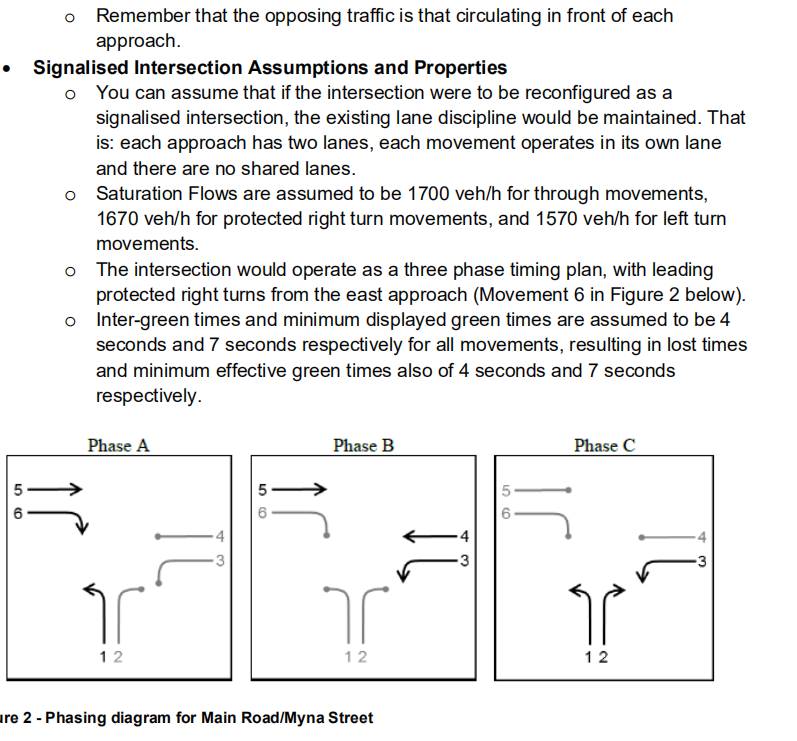 Solved Problem 4: Intersection Analysis and Design - | Chegg.com