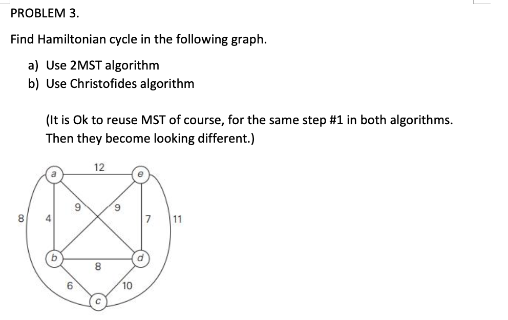 Solved PROBLEM 3. Find Hamiltonian cycle in the following | Chegg.com