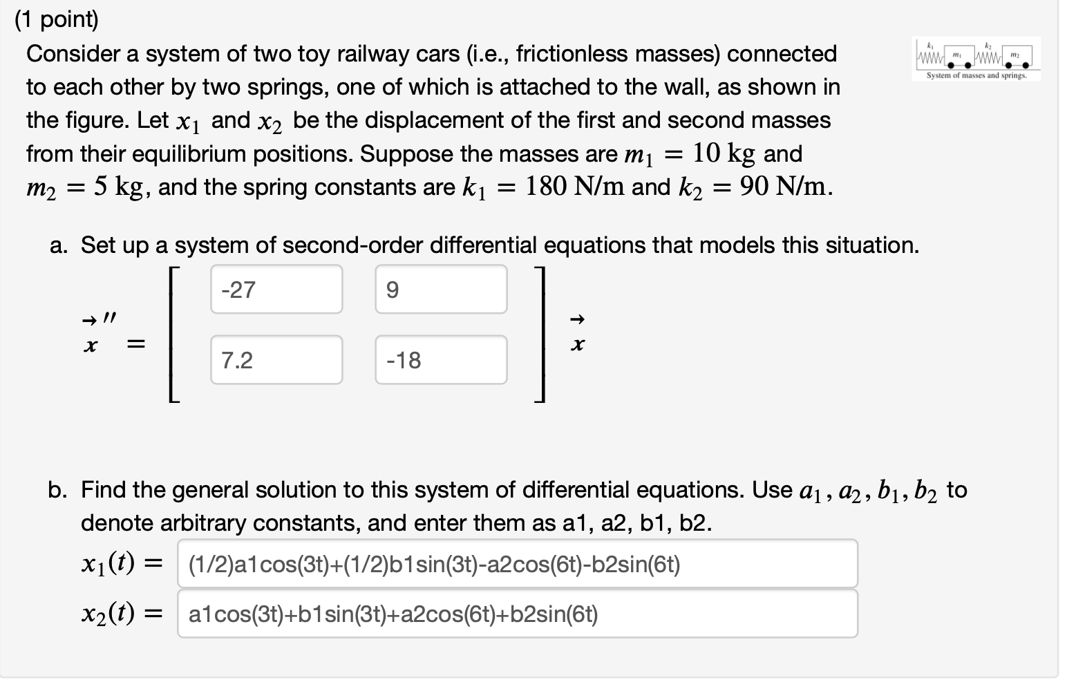 Solved Consider a system of two toy railway cars (i.e., | Chegg.com
