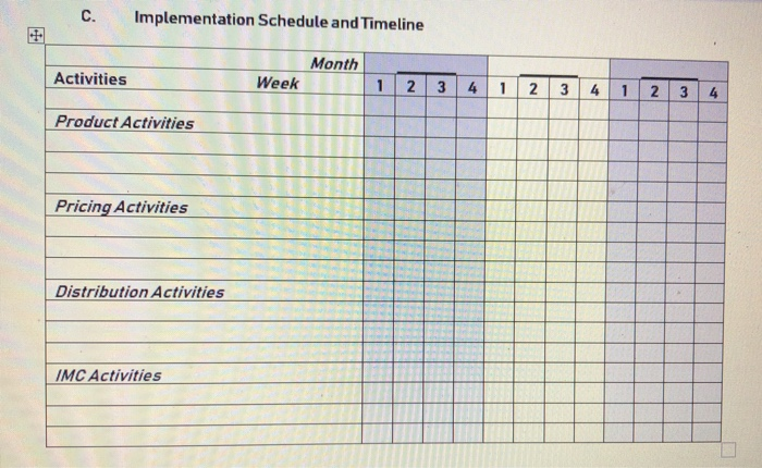 Solved C. Implementation Schedule and Timeline | Chegg.com