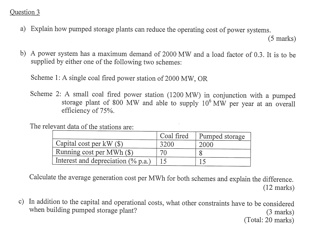Solved Question 3a) ﻿Explain how pumped storage plants can | Chegg.com