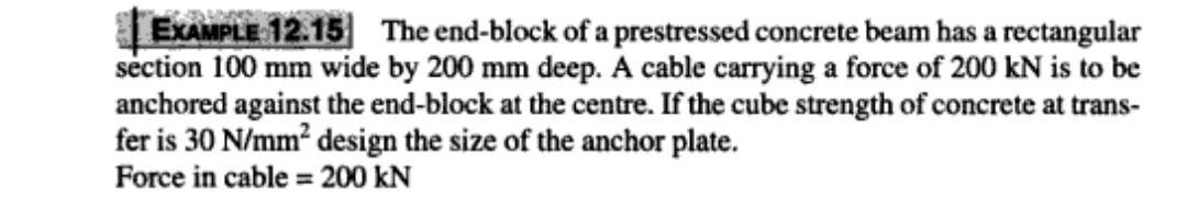 Solved Example 12.15 The end-block of a prestressed concrete | Chegg.com