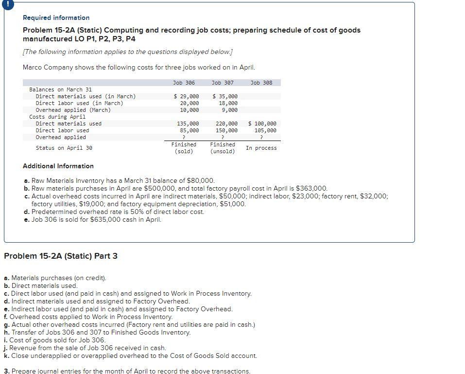 Solved Required information Problem 15-2A (Static) Computing | Chegg.com