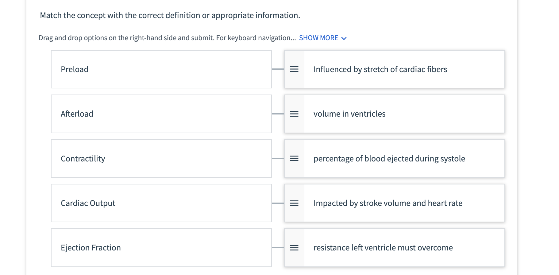 Match the concept with the correct definition or | Chegg.com