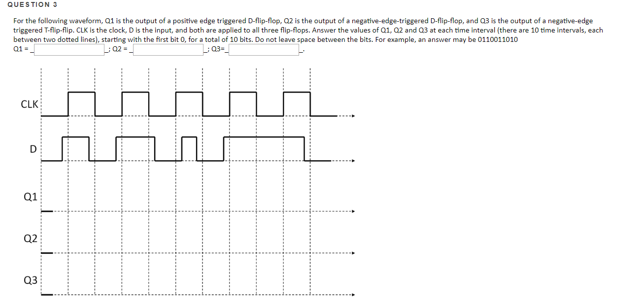 Solved QUESTION 3 For the following waveform, Q1 is the | Chegg.com