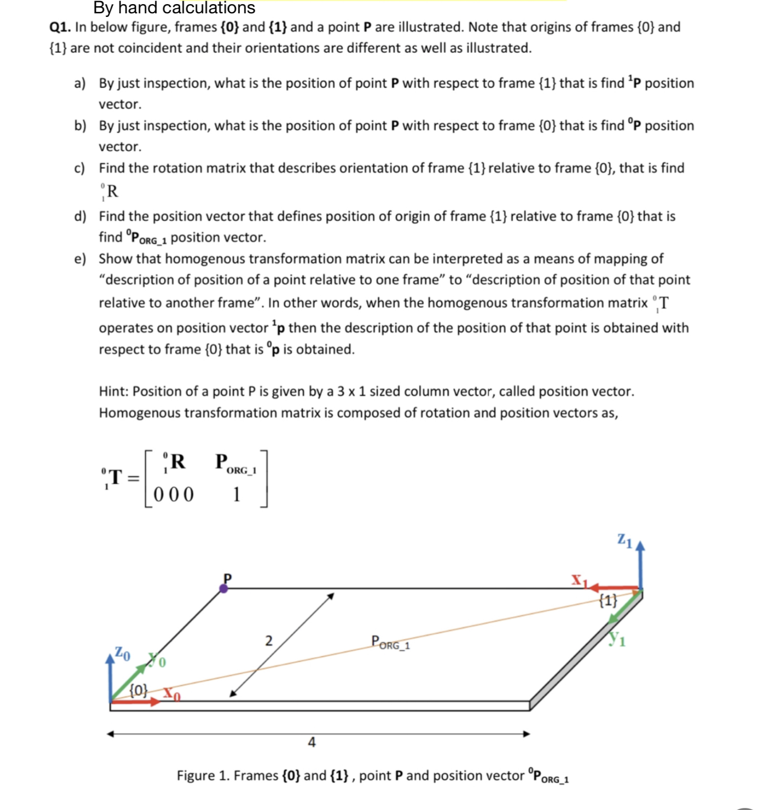 Solved By hand calculations Q1. In below figure, frames {0} | Chegg.com