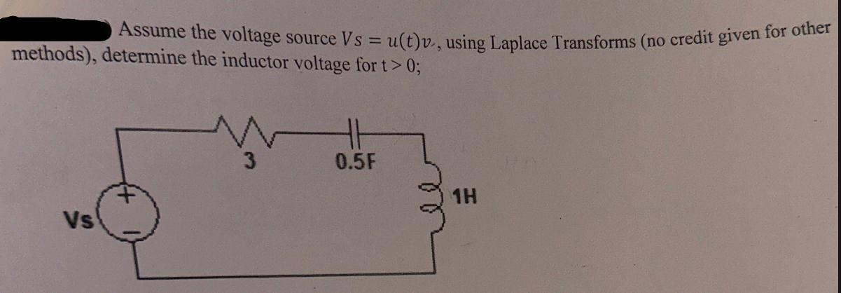 Solved Assume the voltage source Vs=u(t)v, using Laplace | Chegg.com