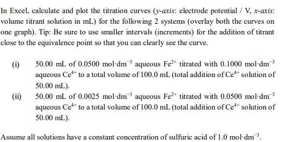 In Excel, calculate and plot the titration curves ( | Chegg.com