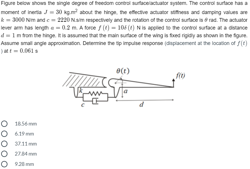 Solved = Figure below shows the single degree of freedom | Chegg.com