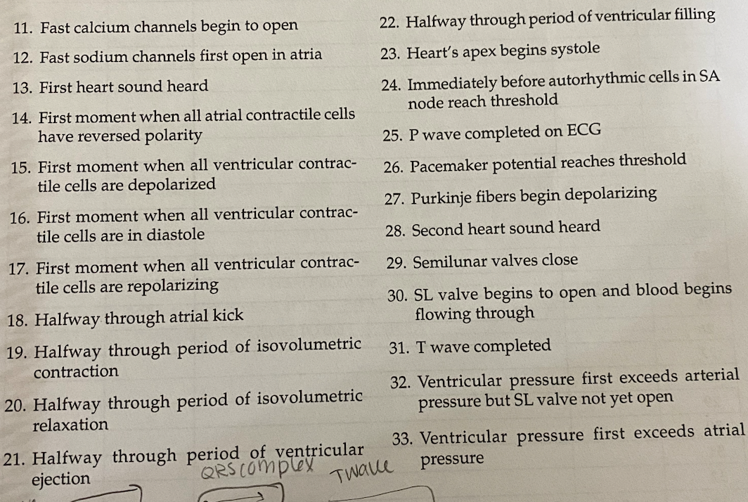Solved Put these steps in order of occurrence starting with | Chegg.com