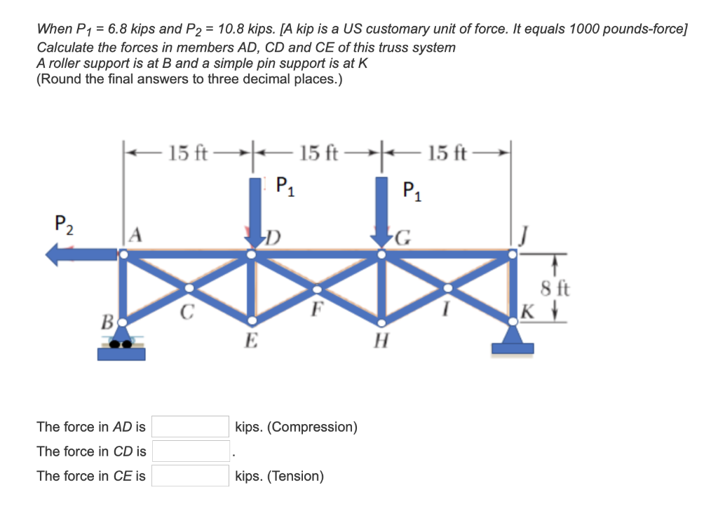 Solved When P1 = 6.8 kips and P2 = 10.8 kips. [A kip is a US | Chegg.com