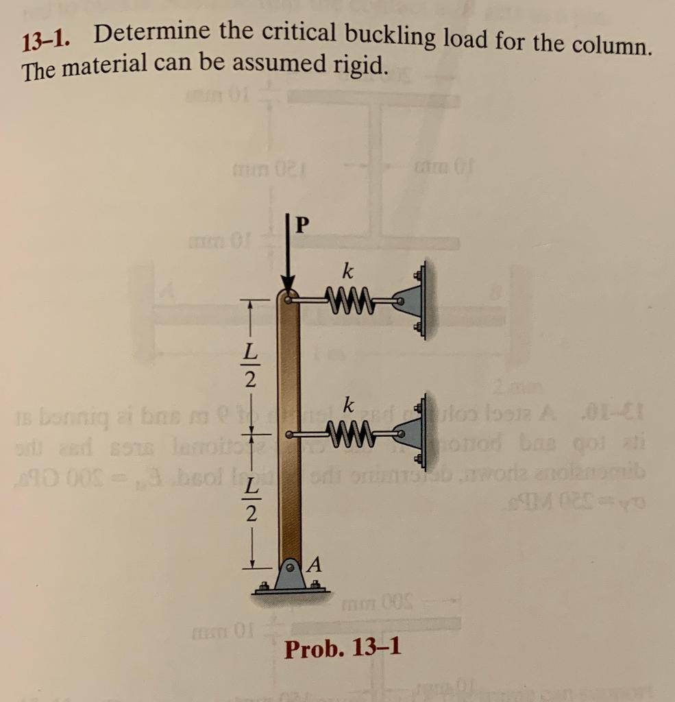 Solved 13-1. Determine the critical buckling load for the | Chegg.com