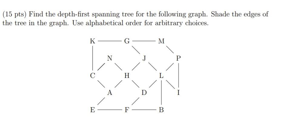 Solved (15 pts) Find the depth-first spanning tree for the | Chegg.com