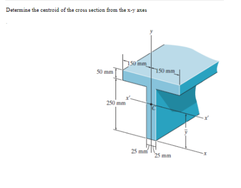 Solved Determine the centroid of the cross section from the | Chegg.com