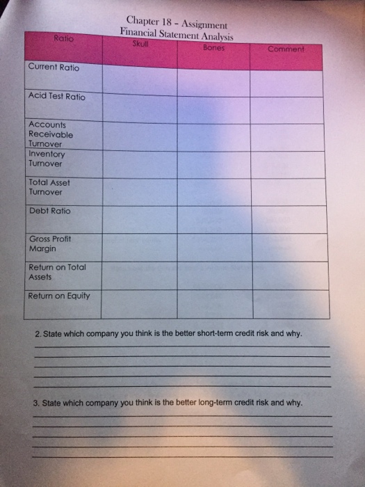 Solved Chapter 18 Assignment Financial Statement Analysis 0707