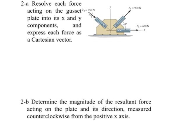 Solved 2-a Resolve each force F900 N acting on the gusset | Chegg.com