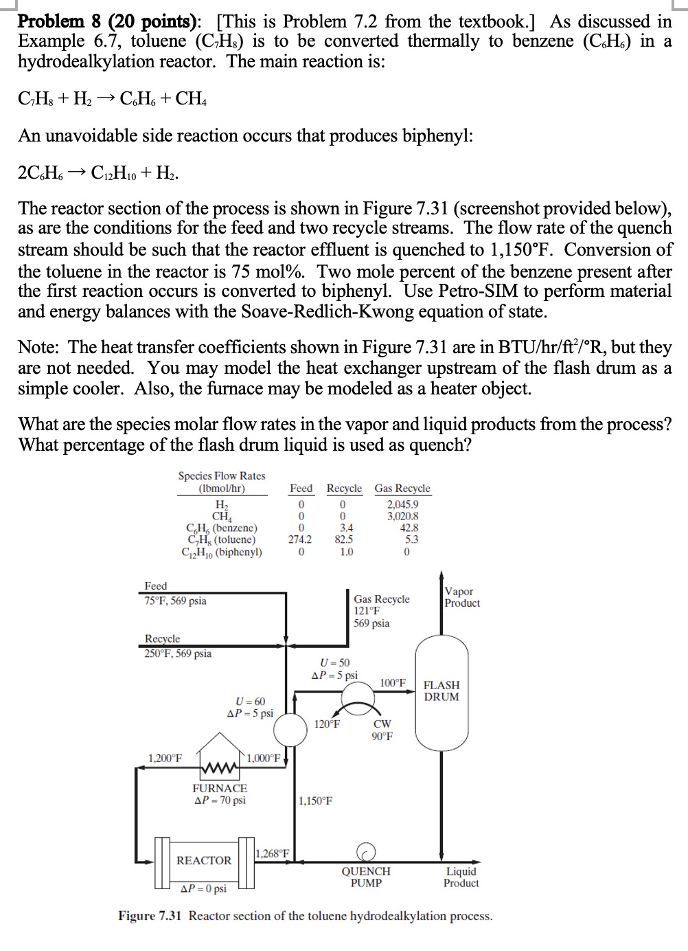 Problem 7 (15 points): Allyl chloride can be formed | Chegg.com