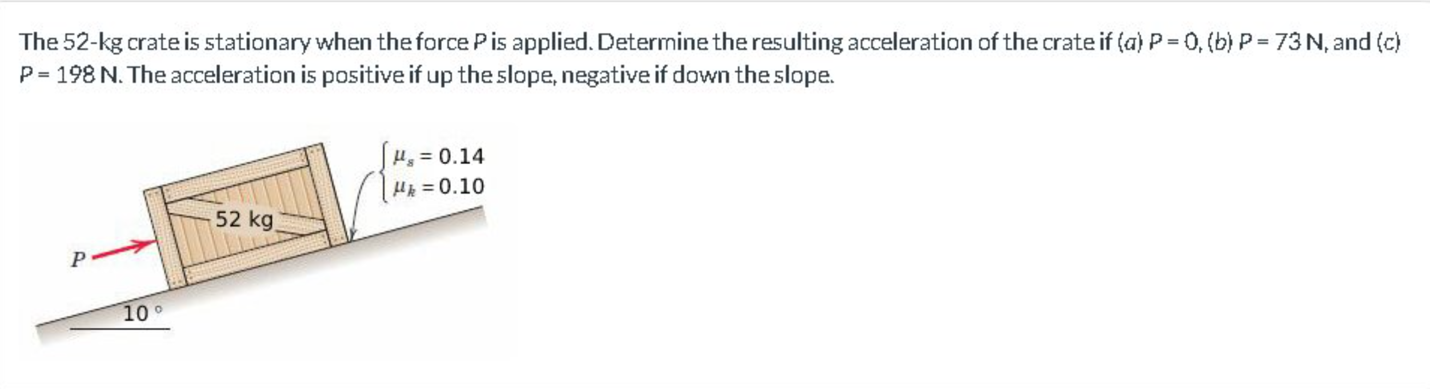 Solved The 52-kg crate is stationary when the force P is | Chegg.com