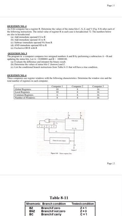 Solved Computer Organization (CE-313) t date of submission: | Chegg.com