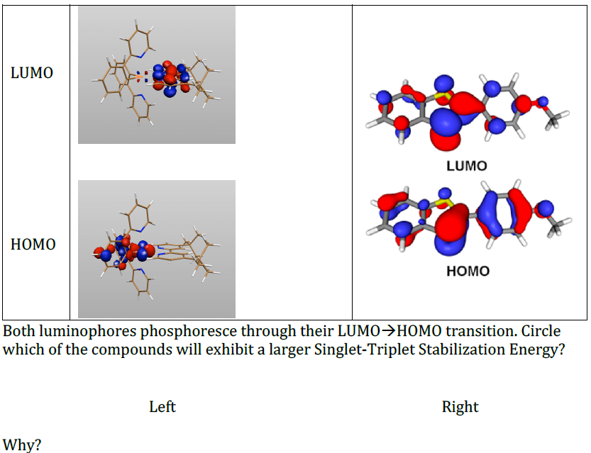 Solved LUMO LUMO HOMO HOMO Both luminophores phosphoresce | Chegg.com