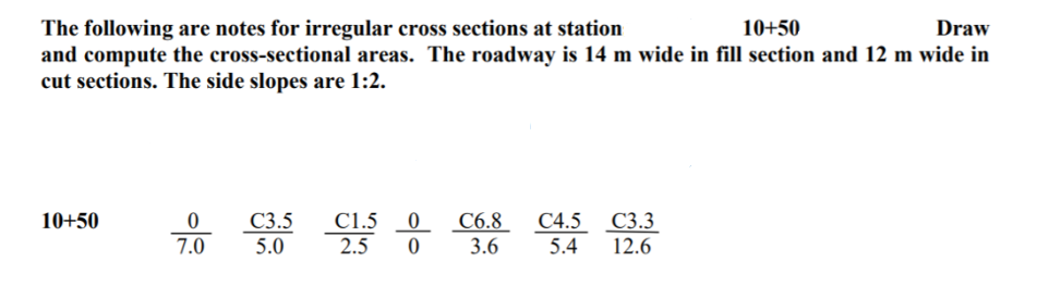 Solved 10+50 The following are notes for irregular cross | Chegg.com